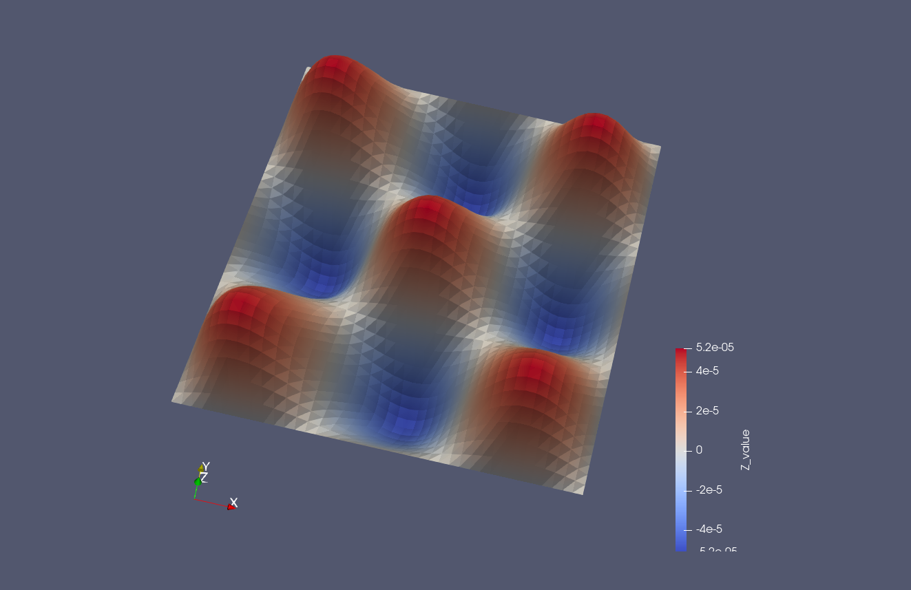 Research - インテリジェントシステム研究室